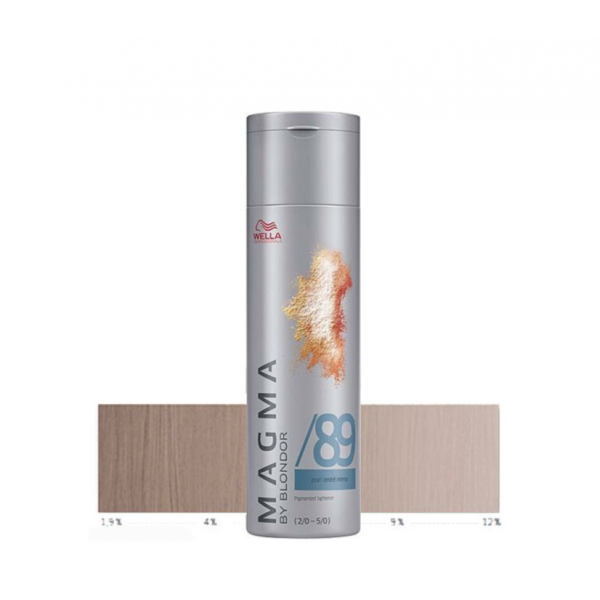 Wella Professionals Magma θεραπεία 500ml - Telis Kikeris E-Shop