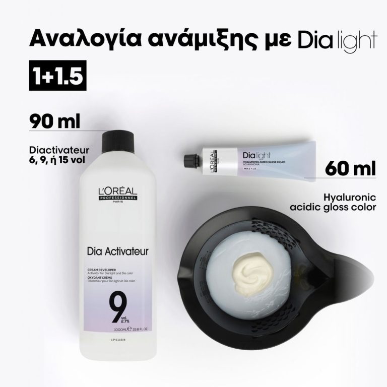 L’Oréal Professionnel Dia Light 5.12 Ανοιχτό Σαντρέ Ιριδίζον Καφέ 60ml ...